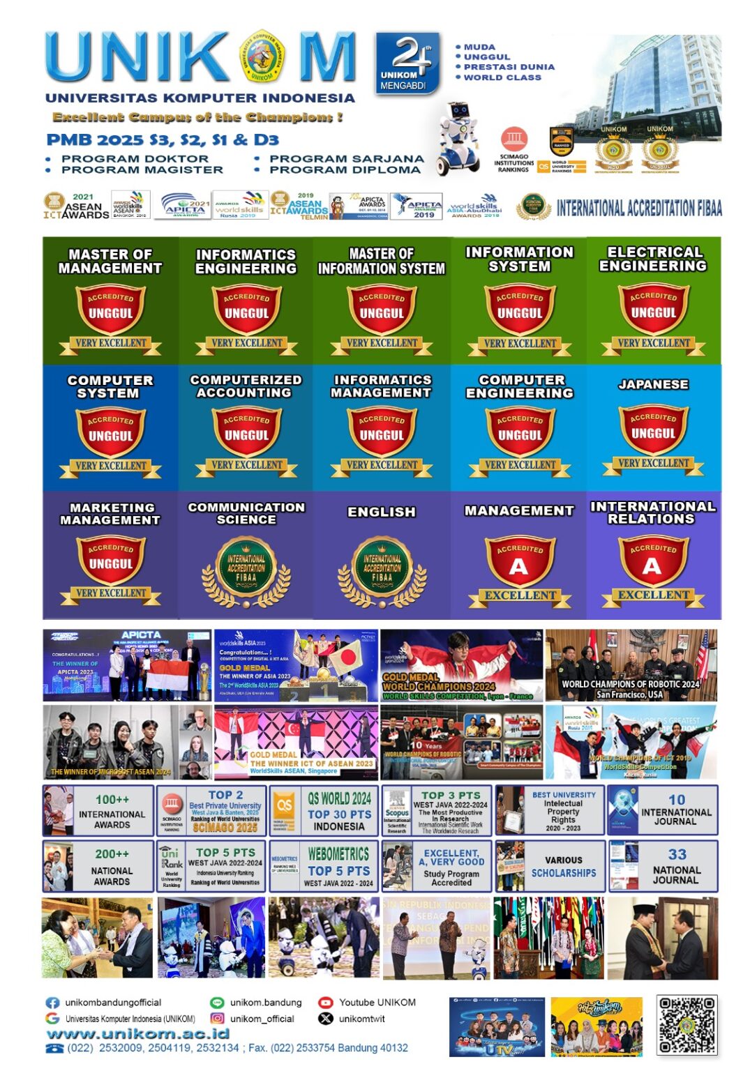 PMB UNIKOM 2025 – Magister Desain UNIKOM